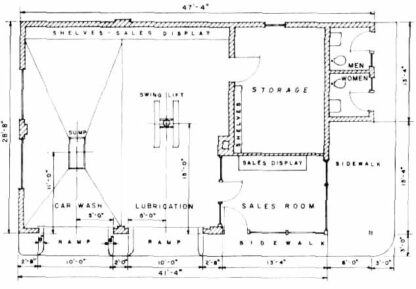How to design petrol filling stations - Architecture for Design